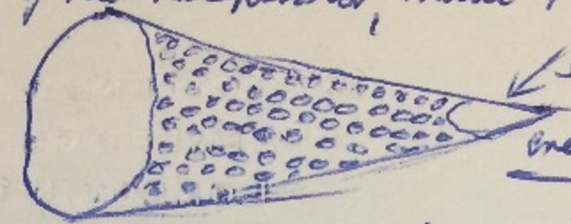 Mystery object - Frimley Sanatorium - British Society for the History ...